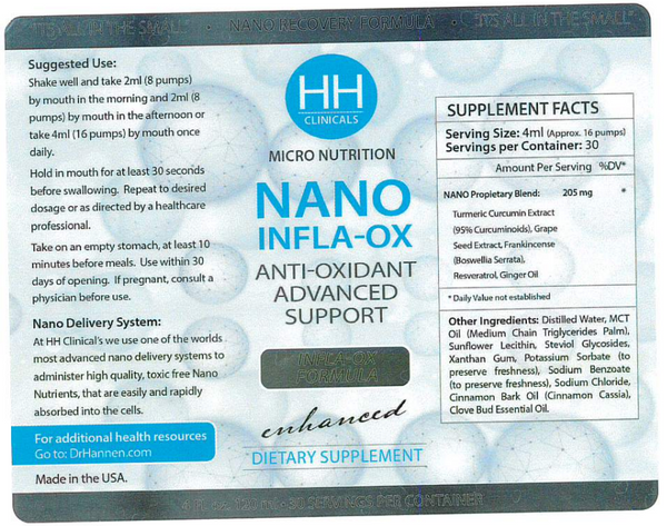 NANO COMPLETE – GetNano